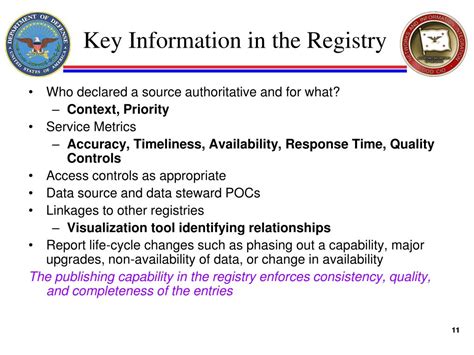 PPT DoD Authoritative Data Source Activities PowerPoint Presentation ID