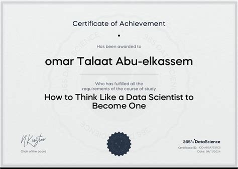 Omar Talaat On Linkedin Datascience Machinelearning Analytics
