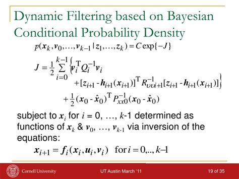 Ppt Nonlinear Model Based Estimation Algorithms Tutorial And Recent Developments Powerpoint
