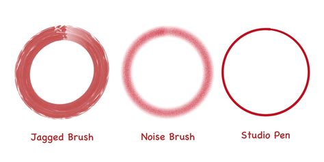 How To Make A Perfect Circle In Procreate Step By Step Guide