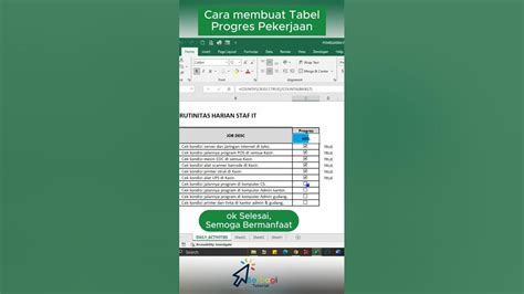 Cara Mudah Membuat Tabel Progres Pekerjaan Youtube