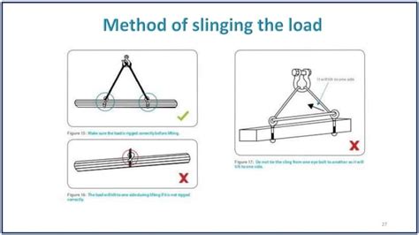 Lifting Operation Safety Pptpptx