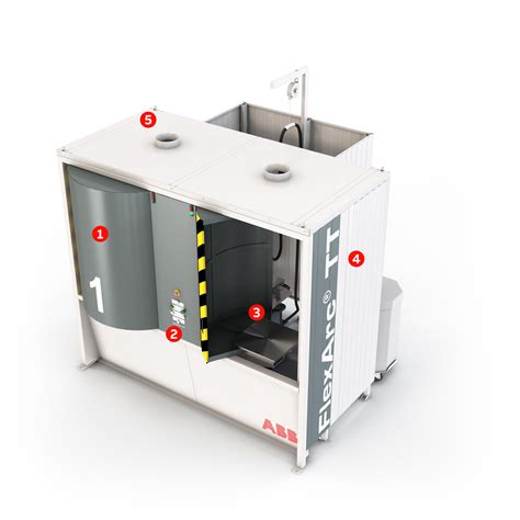 Flexarc Tt Omnivance™ Flexarc Omnivance™ Application Cells Abb Robotics