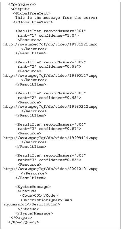 Example Instantiation Of The Output Query Format Download Scientific