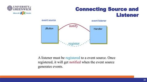 28 gui application pptx pdf