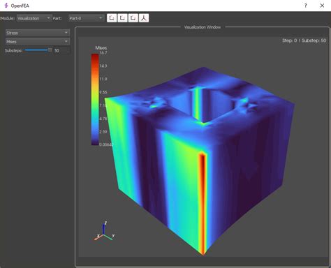 Plane Stress Linear Elastic Adtzlr Felupe Discussion Github
