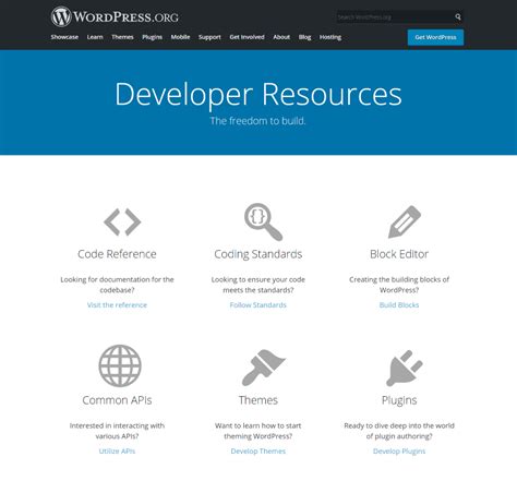 Discussion Documentation Handbook Plans For Site Editing And Beyond 🚀 · Issue 30637