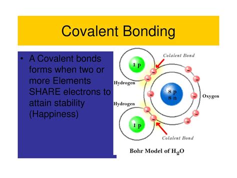 Chemistry Ppt Download