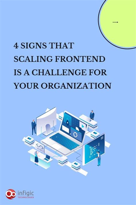 Challenges Of Scaling A Front End For Business Growth