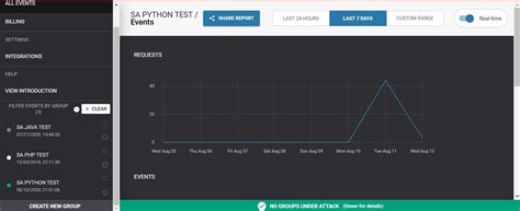 Secure And Integrate Your Azure DevOps CI CD Pipeline Solution Engineer ThreatsHub