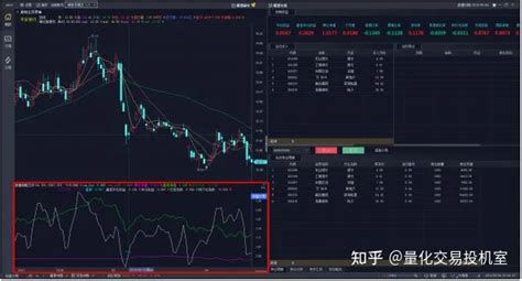 Iquant 使用手册——3、策略回测 Csdn博客