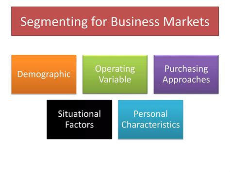 Requirements For Effective Segmentation Pptx