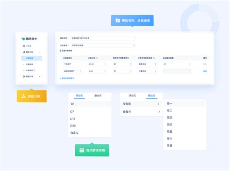 创新支付,探索商业新价值 创新支付,探索商业新价值