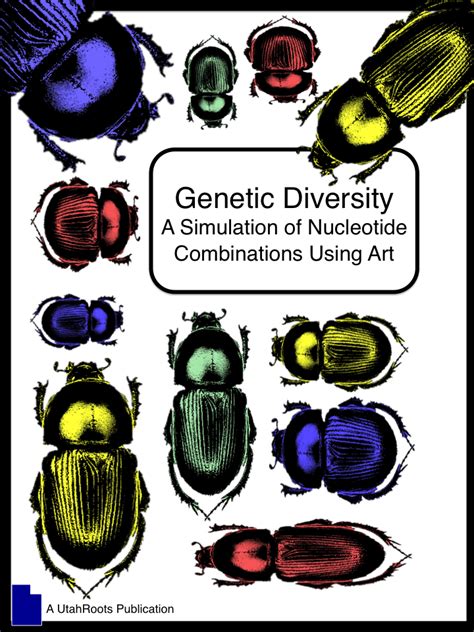 35 Scientific Method Ideas Scientific Method Meme 4th Grade Science