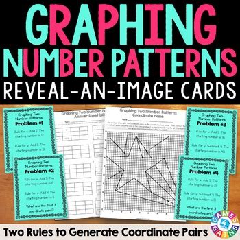 Graphing Number Patterns On The Coordinate Plane 5oa3 5g1 5g2