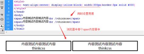 Html Span 字体位置span内文字居中css布局方法让span内容居中 Csdn博客 Html Span 字体位置span内文字居中css布局方法让span内容居中 Csdn博客