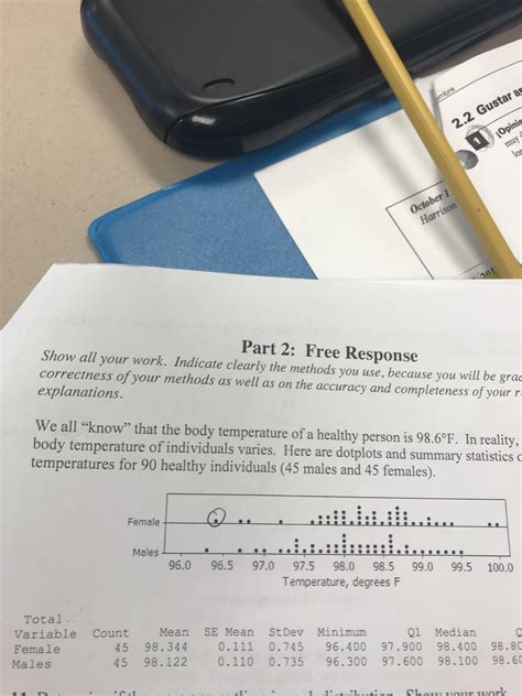 On My Ap Stats Test We Sure Do Know This Factoid R Suspiciousquotes