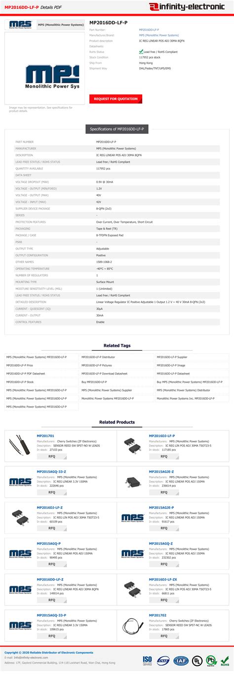 Monolithic Power Systems Device Database