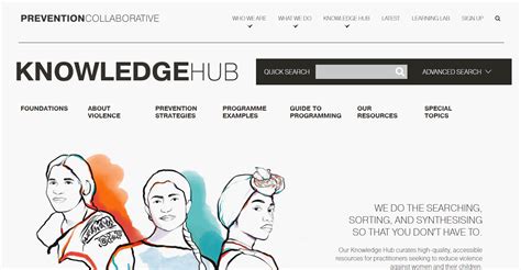 Prevention Collaborative Knowledge Hub