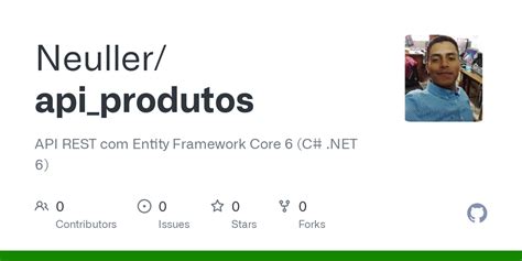 Github Neullerapiprodutos Api Rest Com Entity Framework Core 6 C Net 6