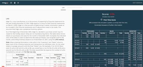 Can Someone Please Explain The Inventory Column Rcpa