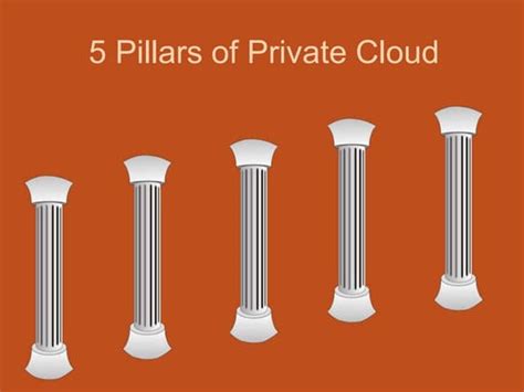 Ieee Smarttech 2019 Next Generation Private And Hybrid Clouds Edge Computing Platforms Ppt Ieee Smarttech 2019 Next Generation Private And Hybrid Clouds Edge Computing Platforms Ppt