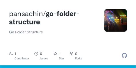 GitHub Pansachin Go Folder Structure Go Folder Structure