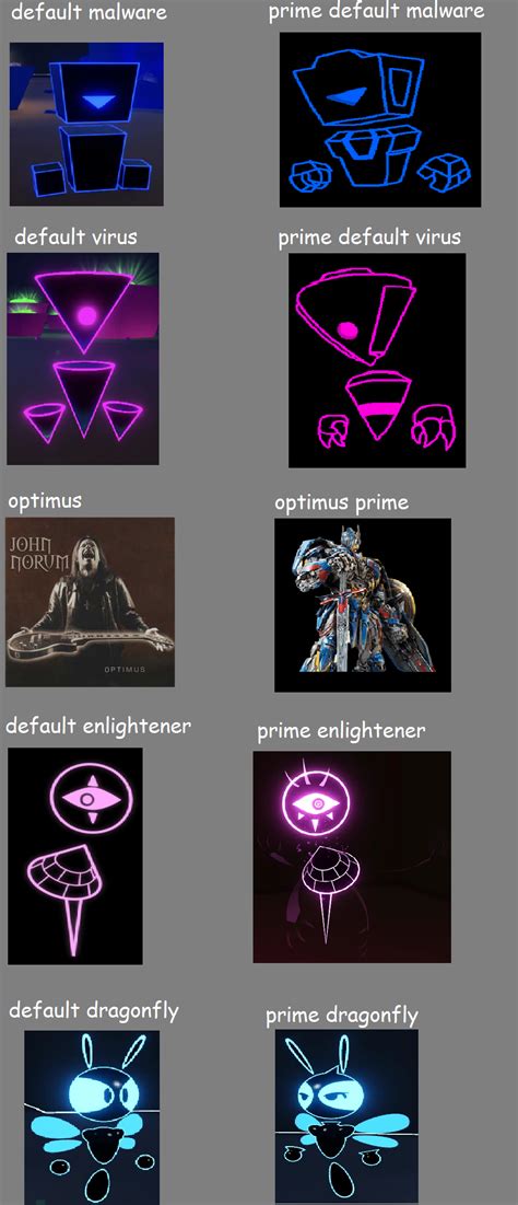 Comparison Between Prime And Default Forms Of Databrawl Characters Fandom