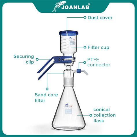 Qwork Glass Vacuum Filtration Distillation Apparatus 60 Off