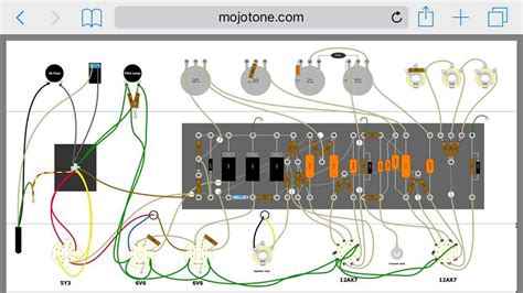 The Ultimate Guide To Understanding The Fender Harvard Schematic