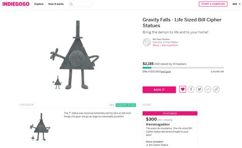 Welcome To My Mindscape — Attention Gravity Falls Fans