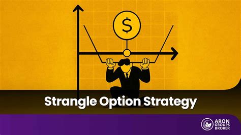 The Strangle Strategy In Options Trading