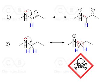 Localized And Delocalized Lone Pairs And Bonds Chemistry Steps