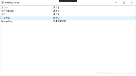 Wpf 命令绑定的各种方式wpf 登录 绑定命令 Csdn博客 Wpf 命令绑定的各种方式wpf 登录 绑定命令 Csdn博客