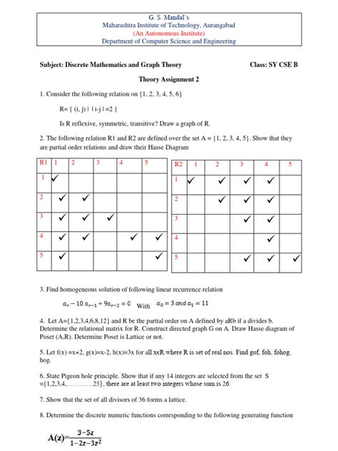 Theory Assignment 2 Pdf