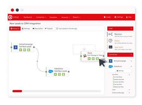 What Is Native Integration