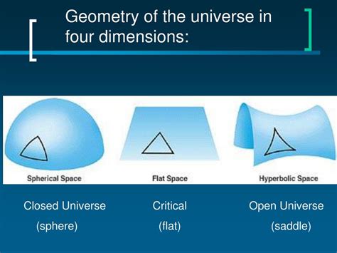 Ppt Chapter 5 Cosmic Foundations For Origins Of Life Powerpoint