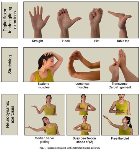 Carpal Tunnel Hand Exercises