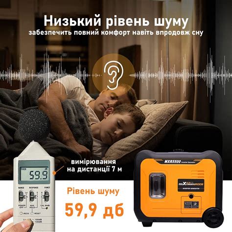 Інверторний генератор Maxpeedingrods Mxr5500 Купити у офіційного