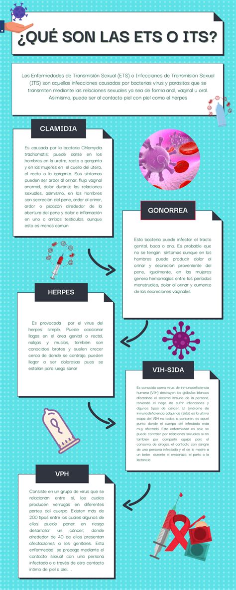 ¿qué Son Las Ets O Its