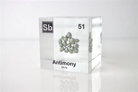 Antimony Element Cube Periodic Table Educational Display For Teachers
