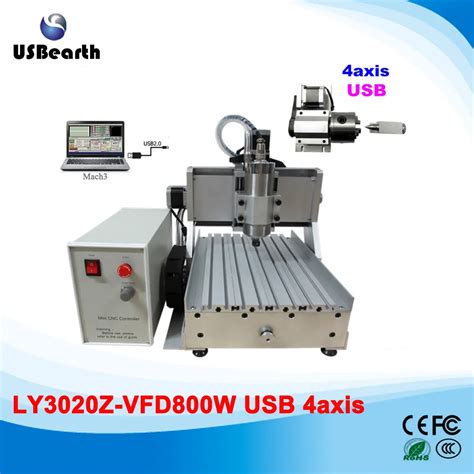 Axis инструкция