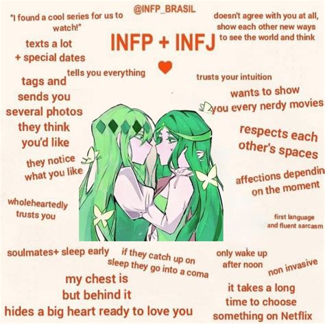 Infp X Infj Relationship Mbti Meme Artofit