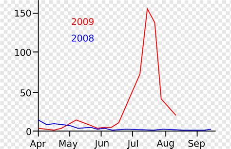 Triangle Diagram Triangle Angle Text Triangle Png Pngwing