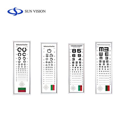 Led Visual Chart Sv 21