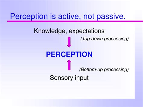 Ppt Perception And Pattern Recognition Ii Powerpoint Presentation Id