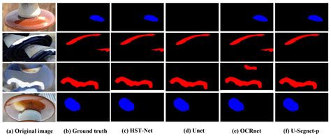 Applied Sciences Free Full Text Segmentation Head Networks With Harnessing Self Attention