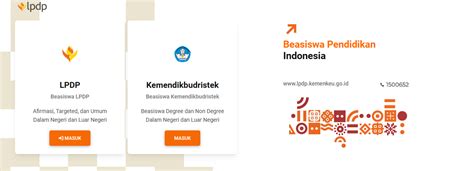 Info Penting Pendaftaran Beasiswa Lpdp Tahun 2023 Laboratorium