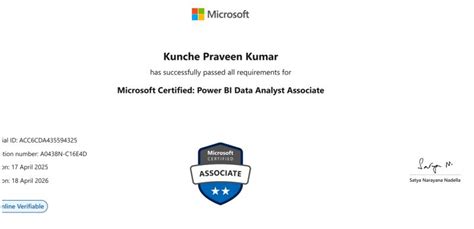 Powerbi Dataanalytics Microsoftcertified Businessintelligence Praveen Kumar