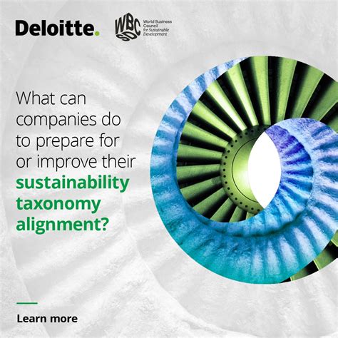 Wouter De Koster On Linkedin Sustainabilitytaxonomies